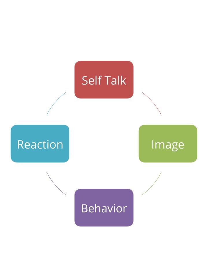 Self Talk - The Executive Advisory